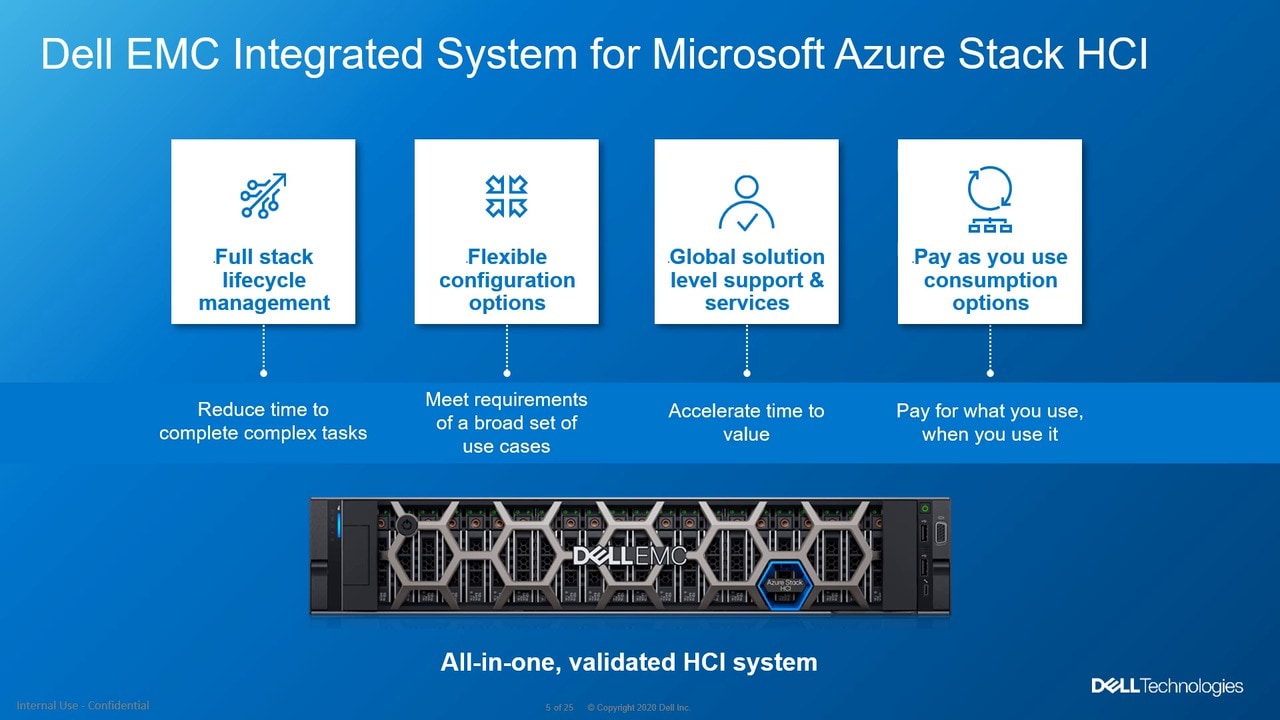 Dell EMC Integrated System for Microsoft Azure Stack HCI | Dell Technologies España