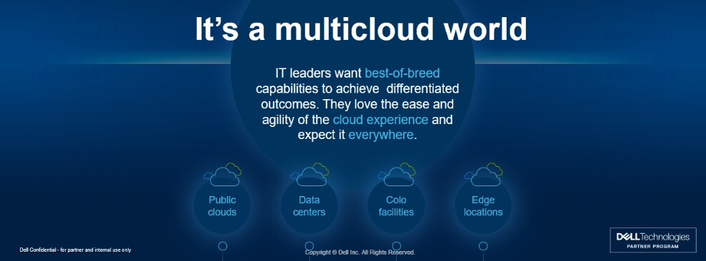 Dell APEX Advantage | Dell Technologies United States